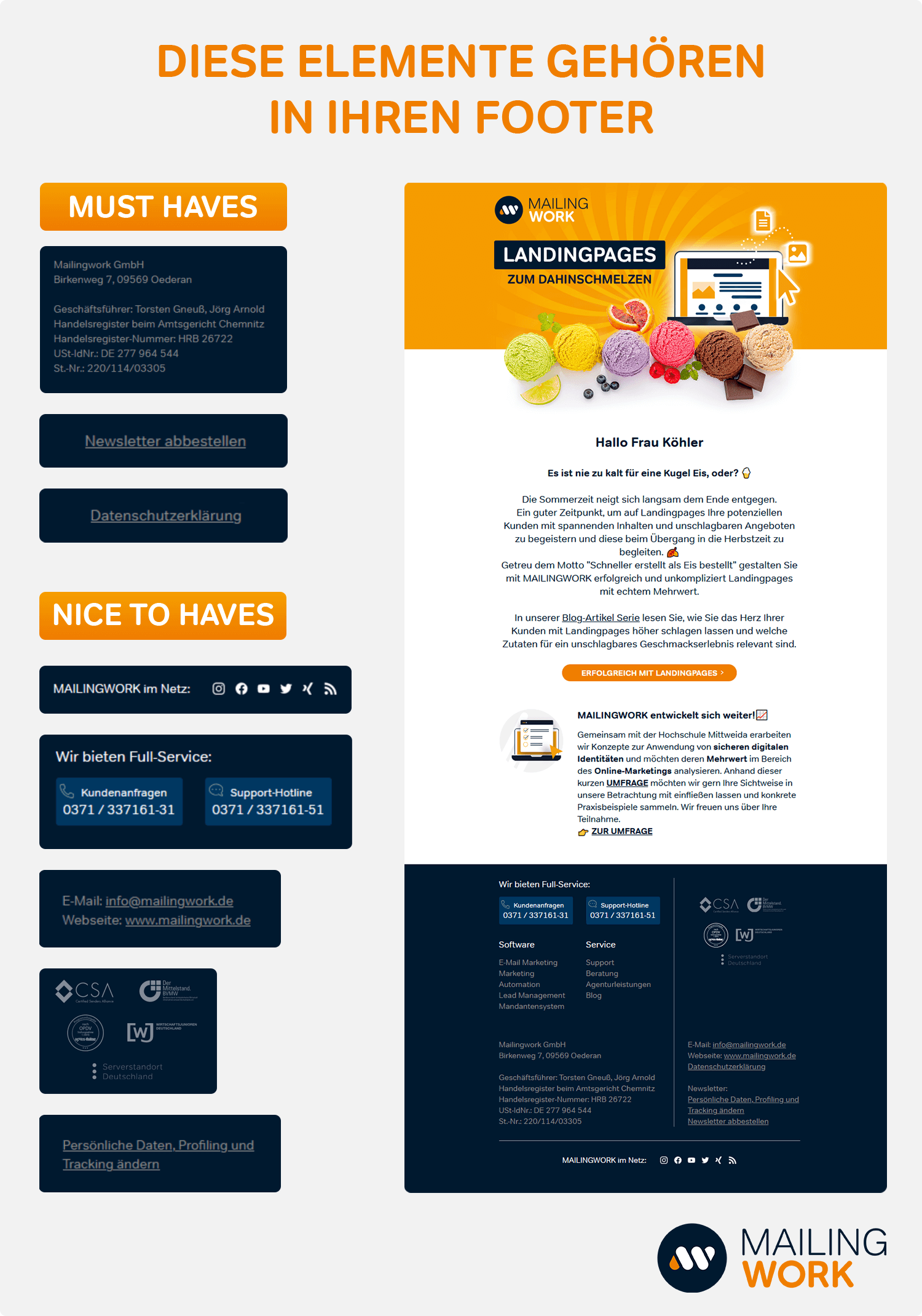 Wichtige Elemente im Newsletter-Footer | MAILINGWORK