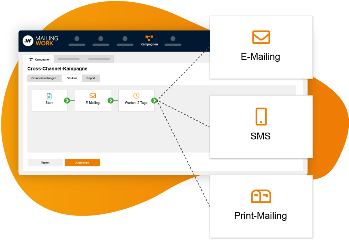 E-Mail Marketing Software | MAILINGWORK